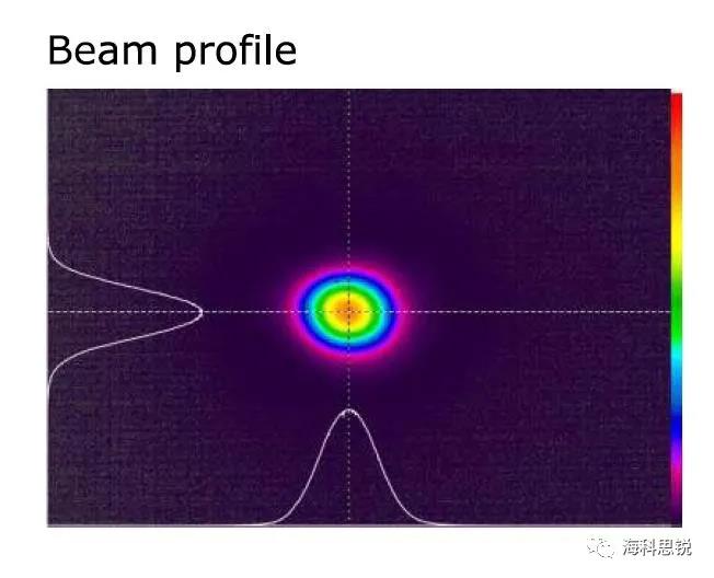 德国Xiton Photonics公司的193nm单频全固态激光器被成功应用于光刻机子系统检测